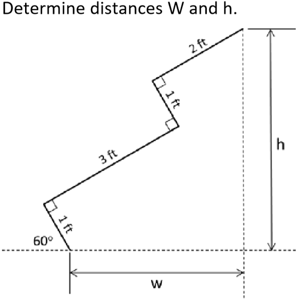 Solved Determine distances W and h. 60° | Chegg.com
