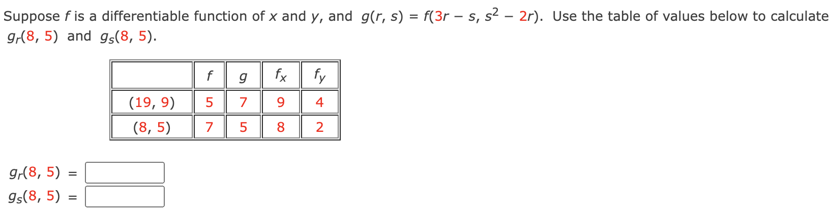 Solved Suppose f is a differentiable function of x and y, | Chegg.com