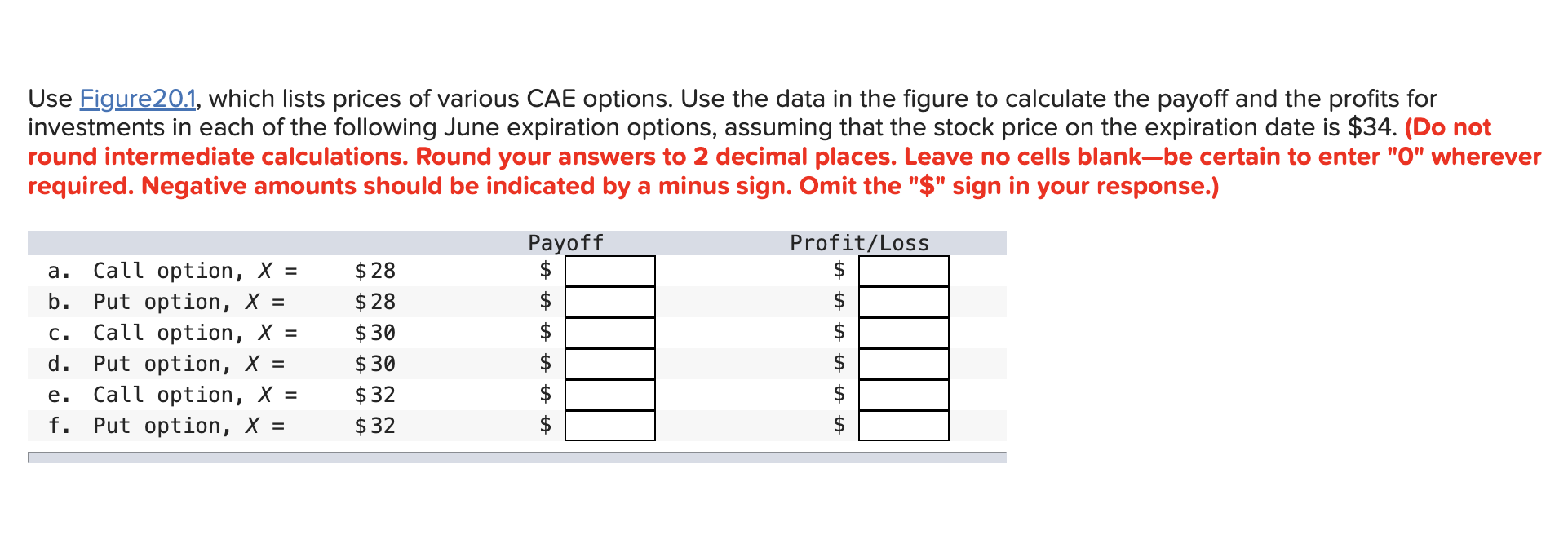 Solved Use Figure20.1, ﻿which lists prices of various CAE | Chegg.com