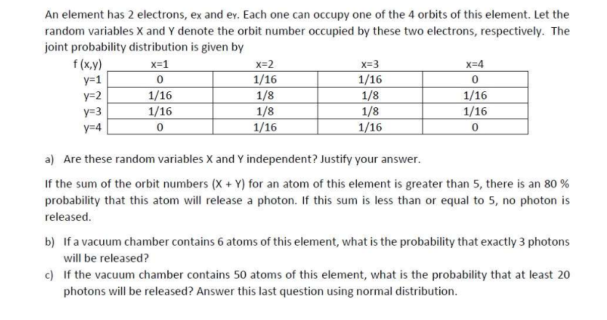 Solved An element has 2 ﻿electrons, ex and ey. ﻿Each one can | Chegg.com
