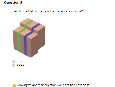 Solved Name Worksheet. Use the Interactive Geologic Blocks | Chegg.com