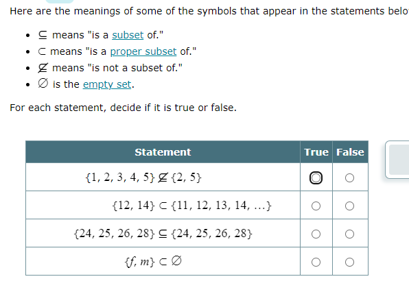 Solved Here are the meanings of some of the symbols that | Chegg.com