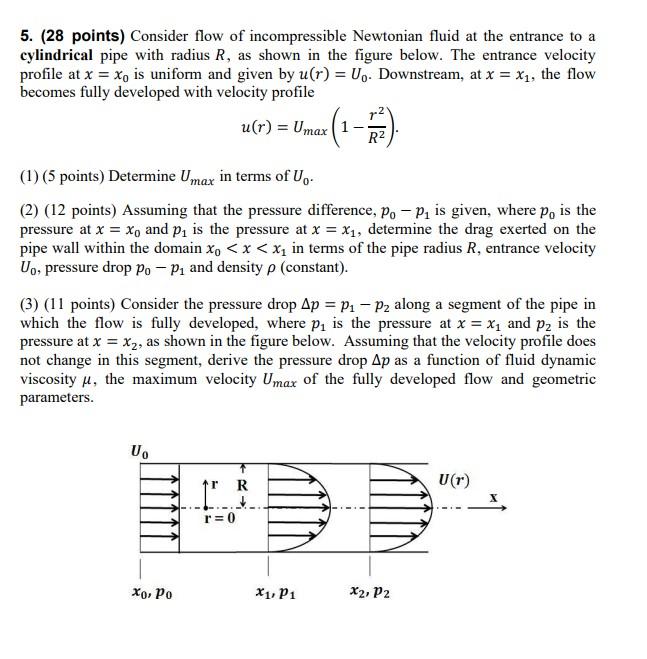 Solved 5. (28 points) Consider flow of incompressible | Chegg.com Solved 5. (28 points) Consider flow of incompressible | Chegg.com