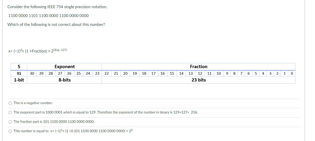 Solved Consider the following IEEE 754 single precision | Chegg.com