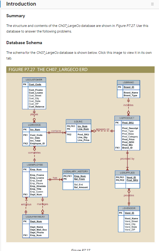 Solved FSummary The structure and contents of the | Chegg.com