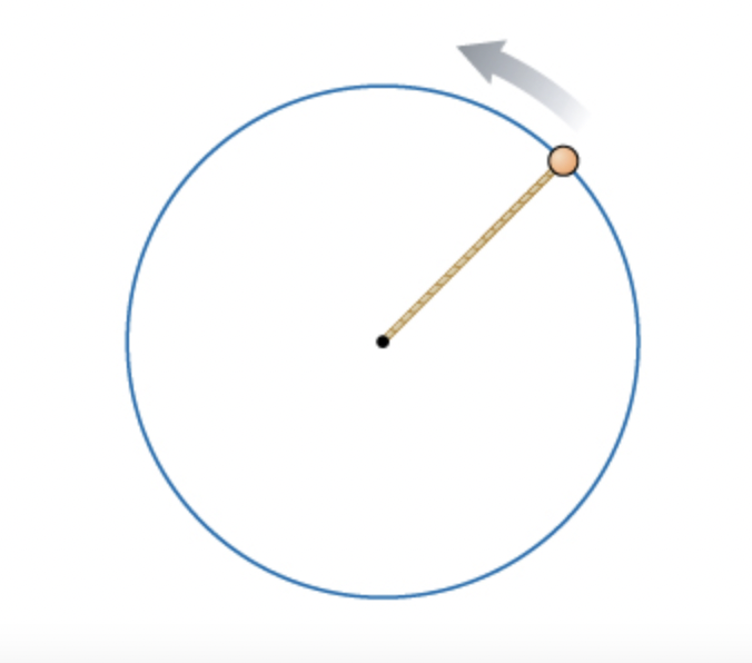 Solved A ball on a string moves in a vertical circle at a | Chegg.com