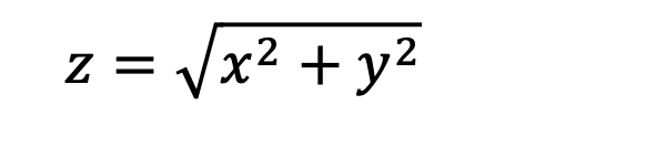 Solved Level curves: Graph at least 3 curves in R2. Label | Chegg.com
