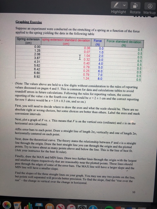 Solved Highlight Rotate Markup Graphing Exercise Suppose an | Chegg.com