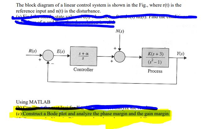 Solved The block diagram of a linear control system is shown | Chegg.com