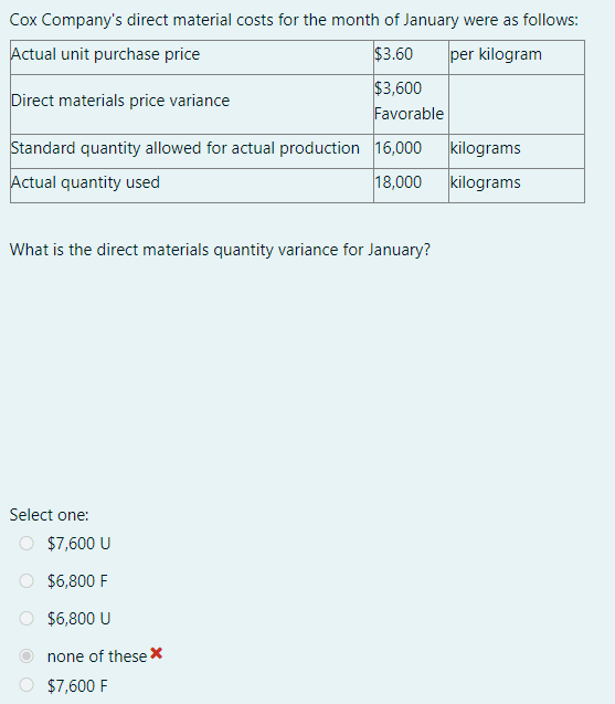 Solved Cox Company's direct material costs for the month of | Chegg.com
