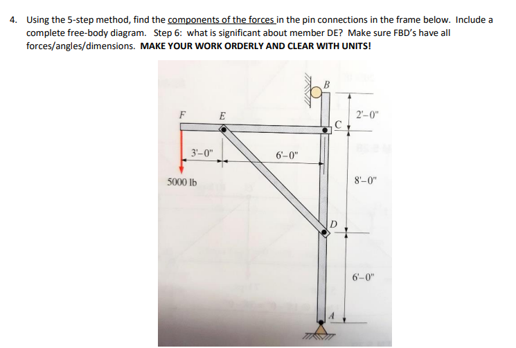 Solved 4. Using the 5-step method, find the components of | Chegg.com