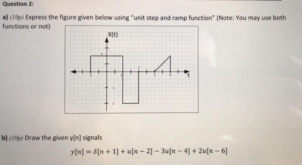 Solved Question 2: a) (10p) Express the figure given below | Chegg.com