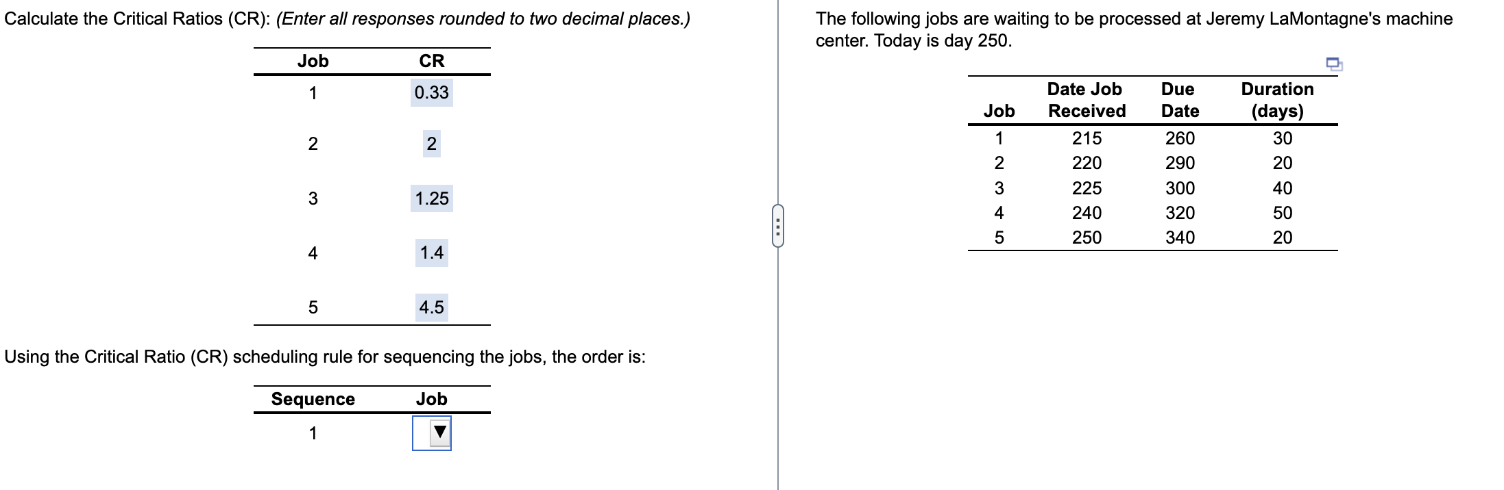 Solved Calculate the Critical Ratios (CR): (Enter all | Chegg.com