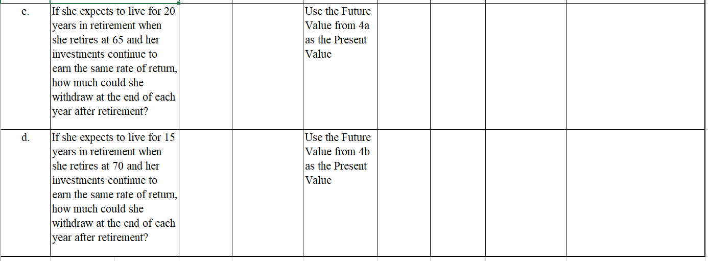 Solved 2uestion 4. Future value of an ordinary annuity. Your | Chegg.com