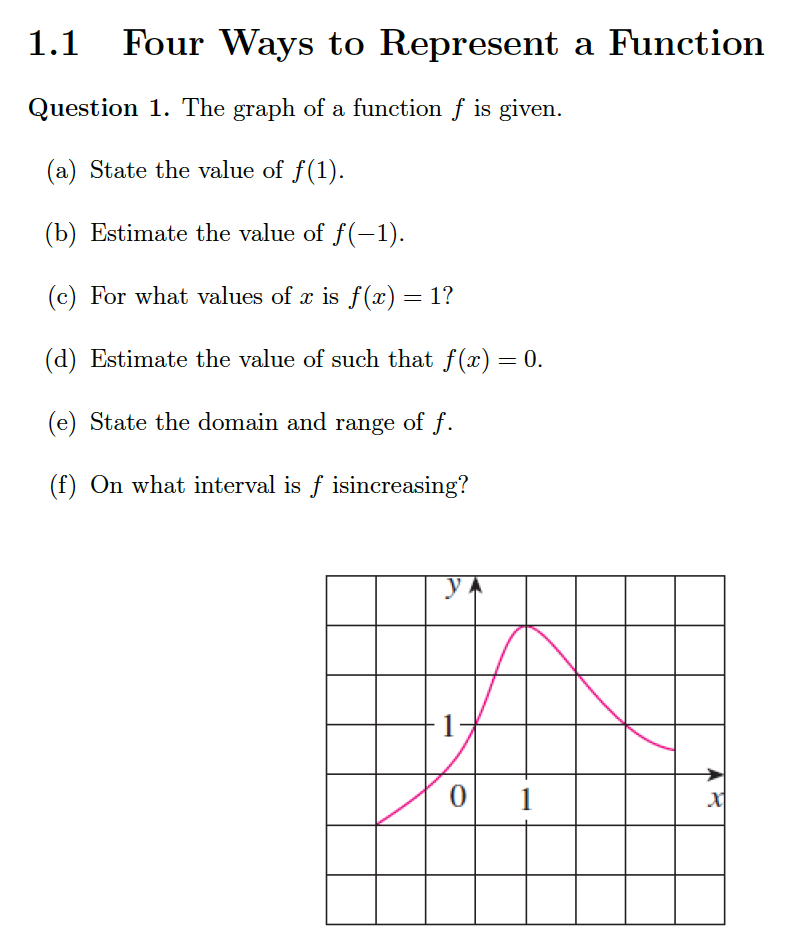 Solved 1.1 Four Ways to Represent a Function Question 1. The | Chegg.com