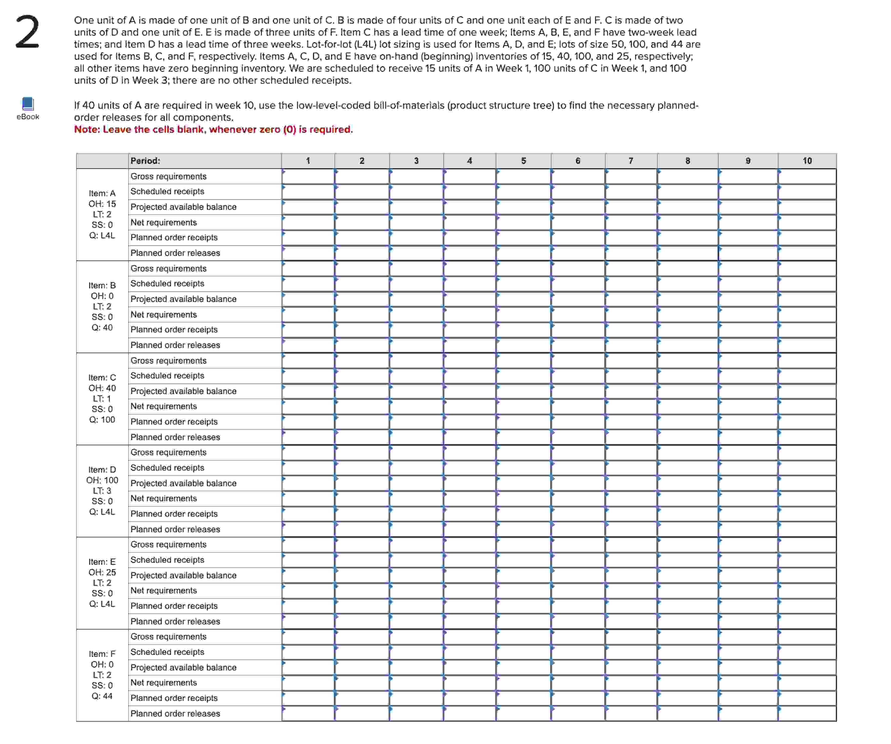 Solved One unit of A ﻿is made of one unit of B ﻿and one unit | Chegg.com