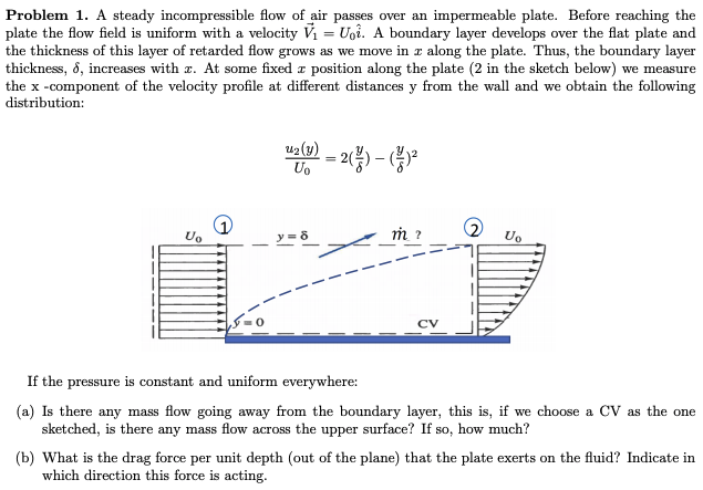 Problem 1. A steady incompressible flow of air passes | Chegg.com