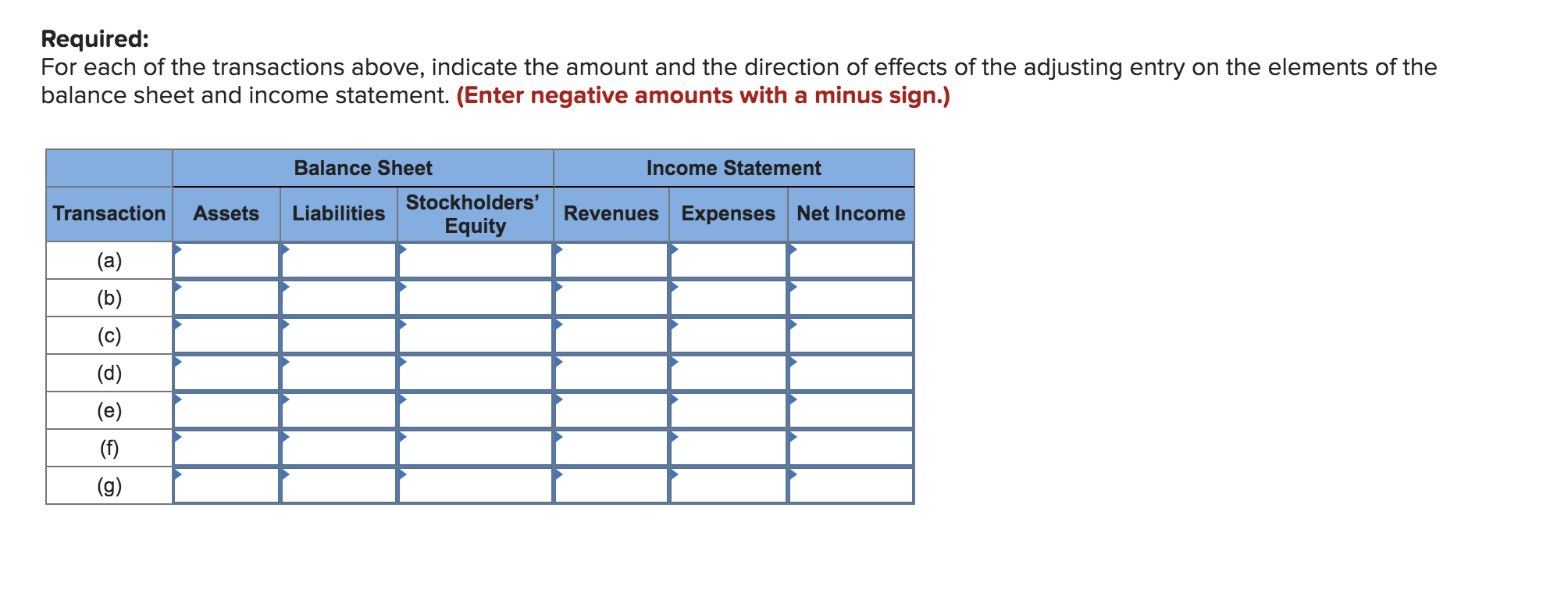 Solved E4-10 (Algo) Determining Financial Statement Effects | Chegg.com Solved E4-10 (Algo) Determining Financial Statement Effects | Chegg.com