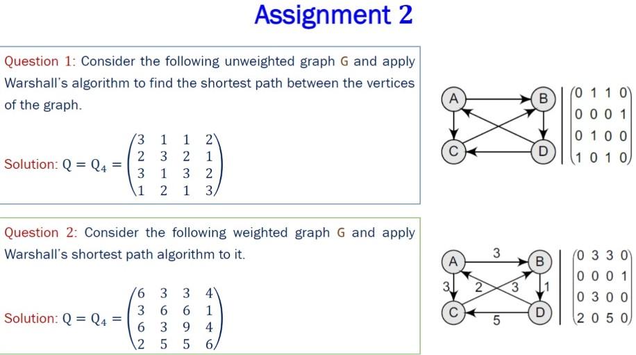Solved Assignment 2 Question 1: Consider the following | Chegg.com