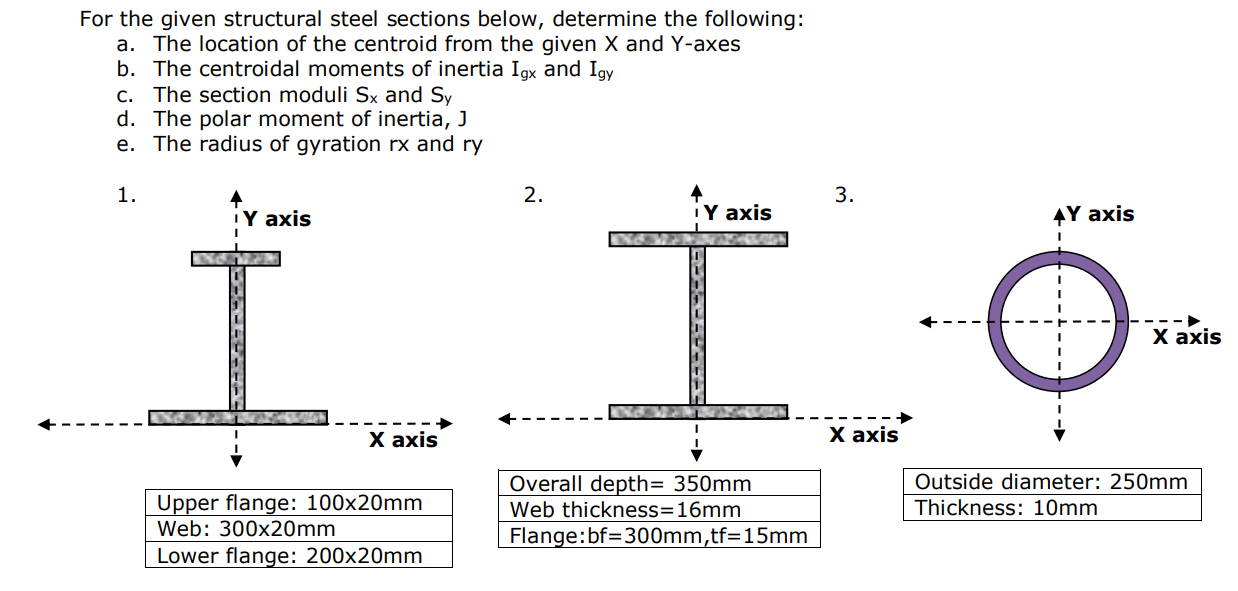 Solved For the given structural steel sections below, | Chegg.com