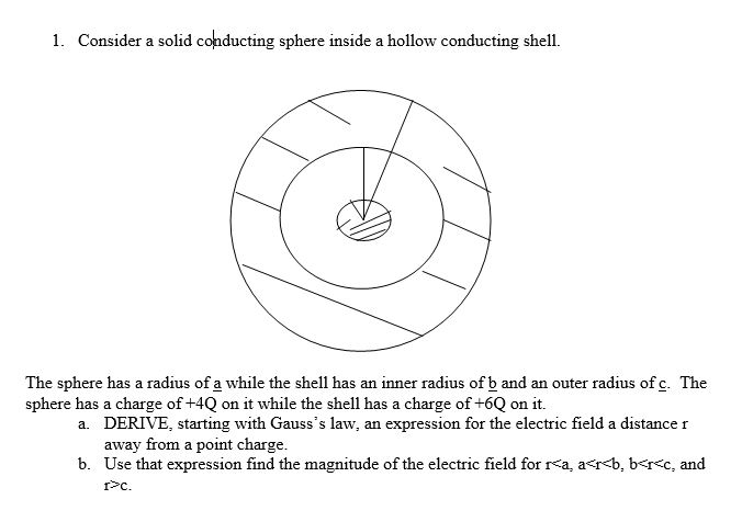 Solved 1. Consider a solid conducting sphere inside a hollow | Chegg.com