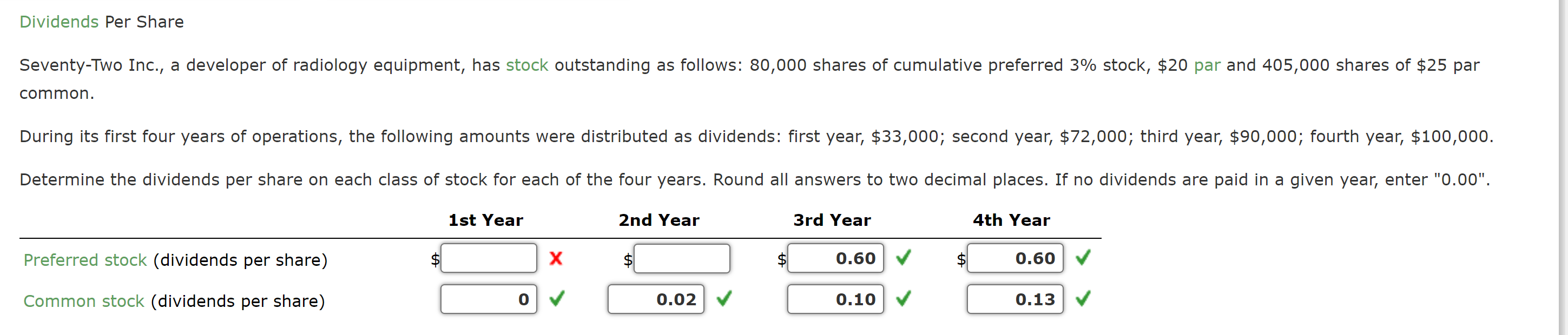Seventy-Two Inc., a developer of radiology equipment, | Chegg.com