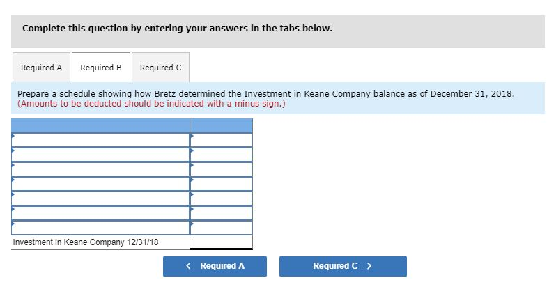 Solved On January 1, 2017, Bretz, Inc., acquired 60 percent | Chegg.com