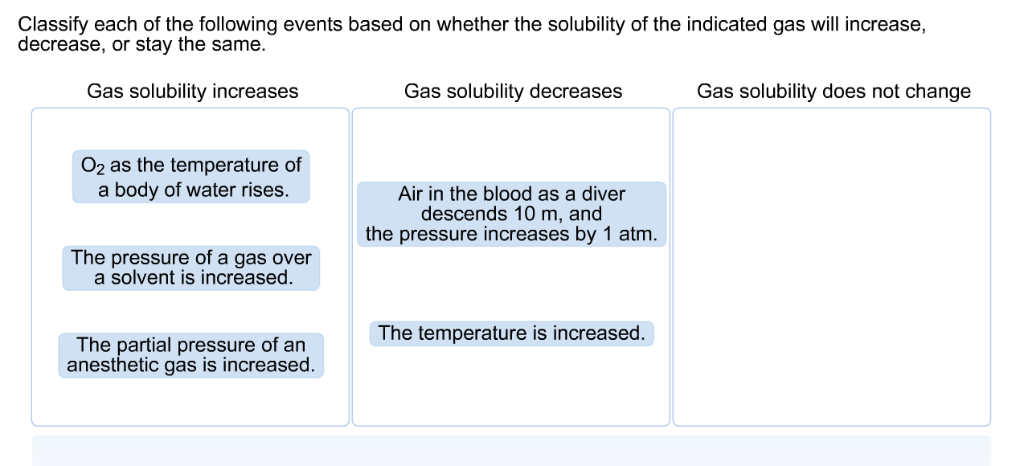 Solved Classify each of the following events based on | Chegg.com
