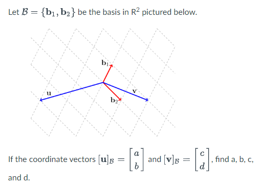 Solved Let B={b1,b2} be the basis in R2 pictured below. If | Chegg.com