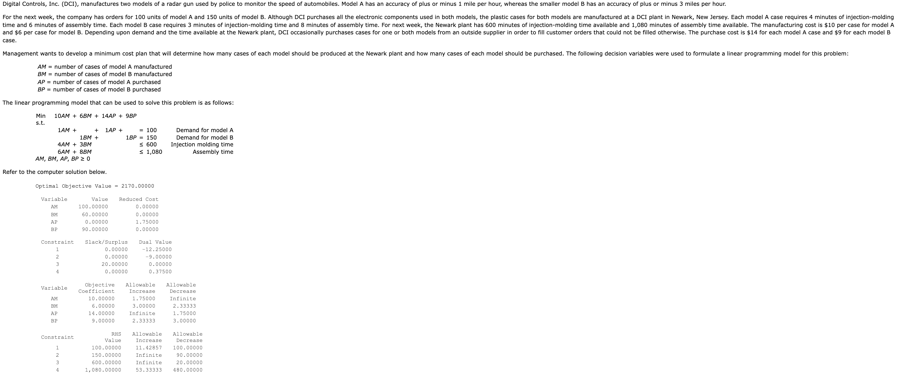 Solved (a) Interpret the ranges of optimality for the | Chegg.com