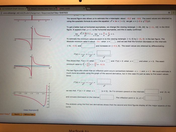 Solved EXAMPLE 2 Draw the graph of the function in a viewing | Chegg.com
