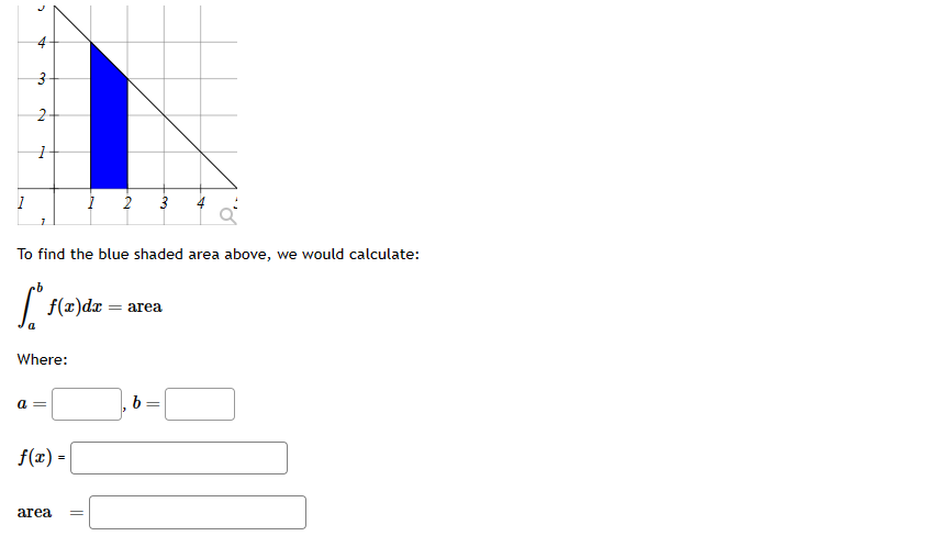 Solved To find the blue shaded area above, we would | Chegg.com