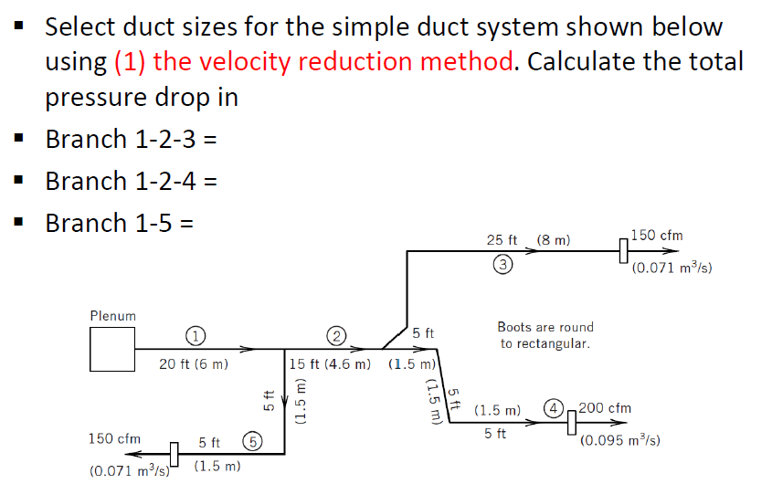 Solved 15 Table 12-14 Approximate Equivalent Lengths for | Chegg.com