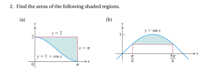 Solved 2. Find the areas of the following shaded regions. (a | Chegg.com