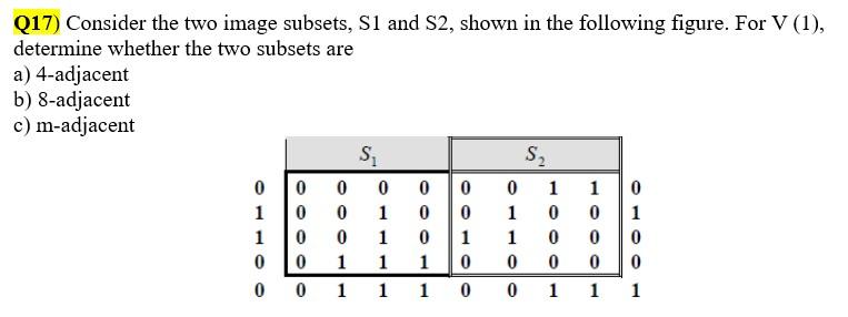 Solved Q17) Consider the two image subsets, S1 and S2, shown | Chegg.com