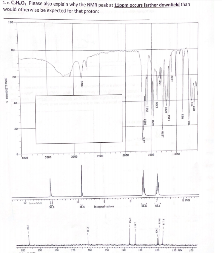Solved 1. Problems la, b and c require structure elucidation | Chegg.com