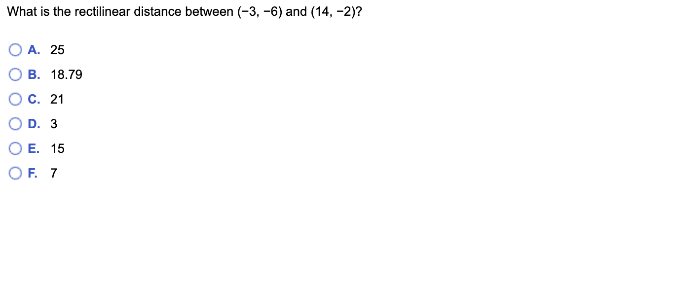Solved What is the rectilinear distance between (-3, -6) and | Chegg.com
