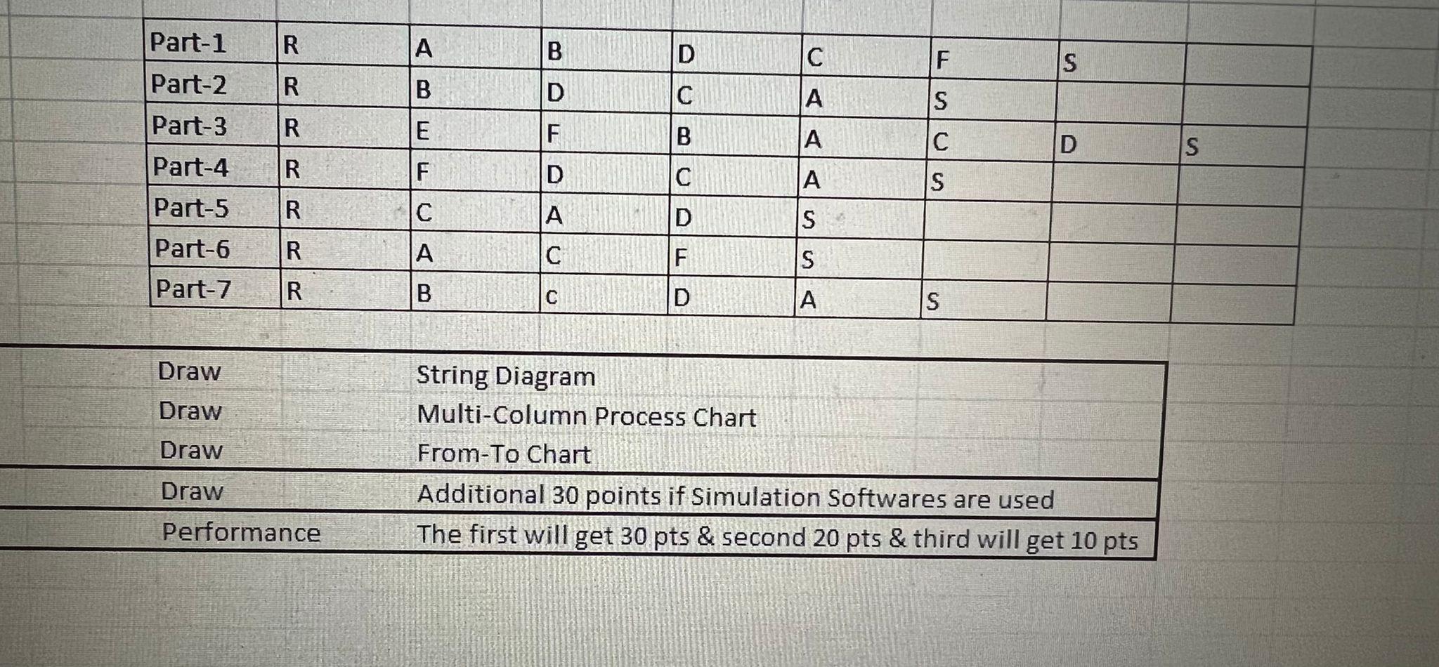 Solved Part-1 Part-2 R Part-3 R Part-4 R Part-5 R Part-6 R | Chegg.com