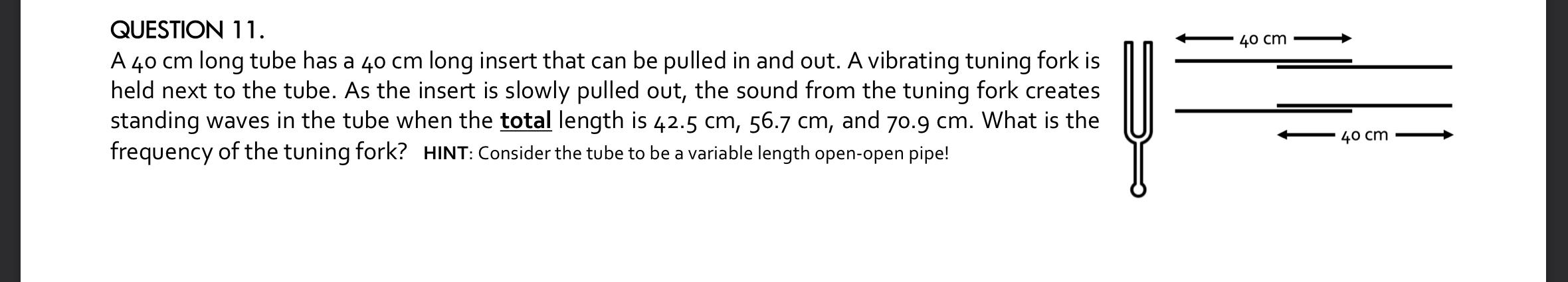 A 40 cm long tube has a 40 cm long insert that | Chegg.com