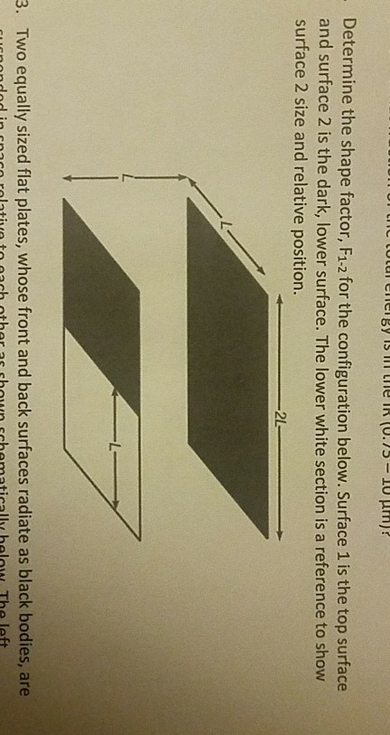Solved Determine the shape factor, F1-2 for the | Chegg.com