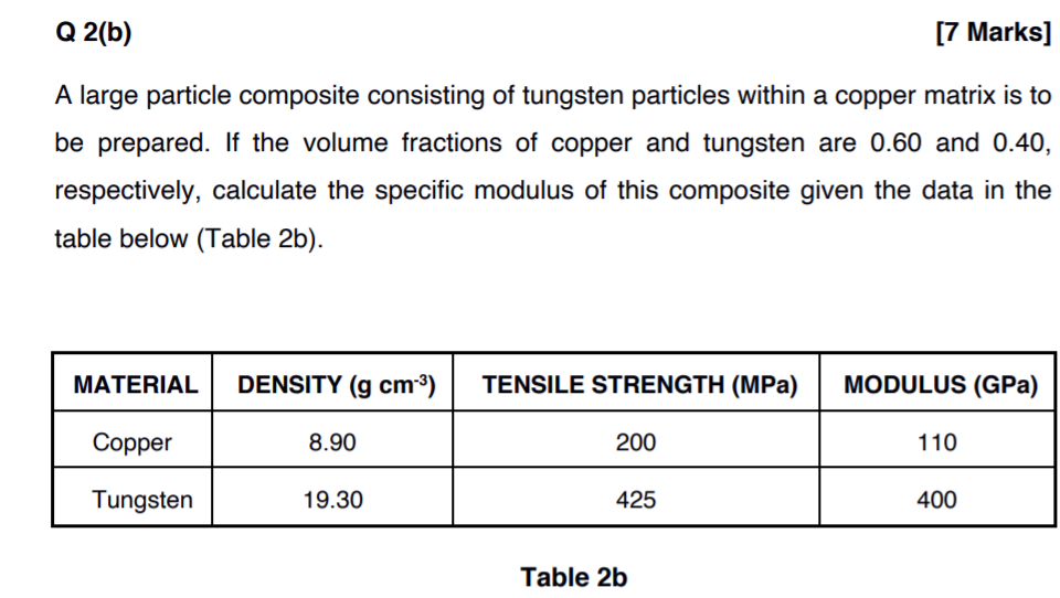 Solved Q 2(b) [7 Marks] A large particle composite | Chegg.com