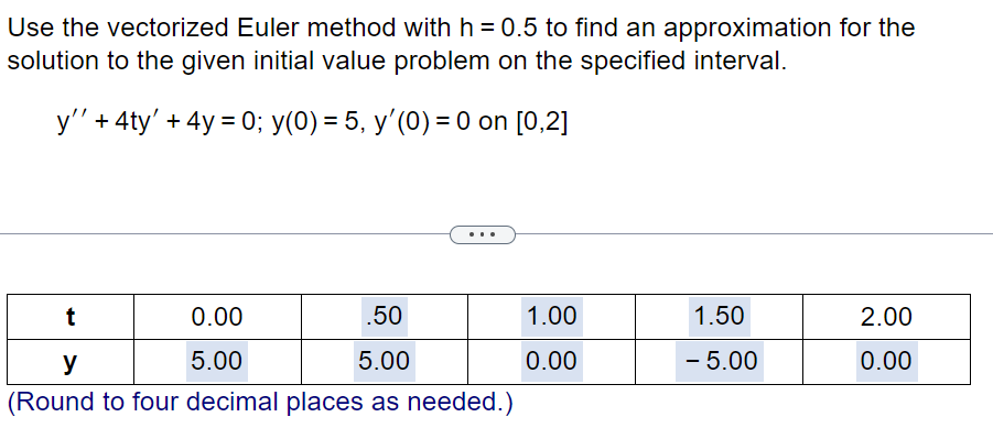 Solved Please show me the steps to solve...Use the | Chegg.com