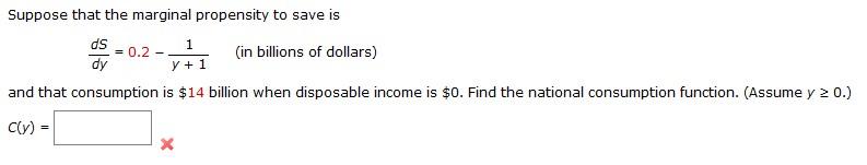 Solved Suppose that the marginal propensity to save is | Chegg.com