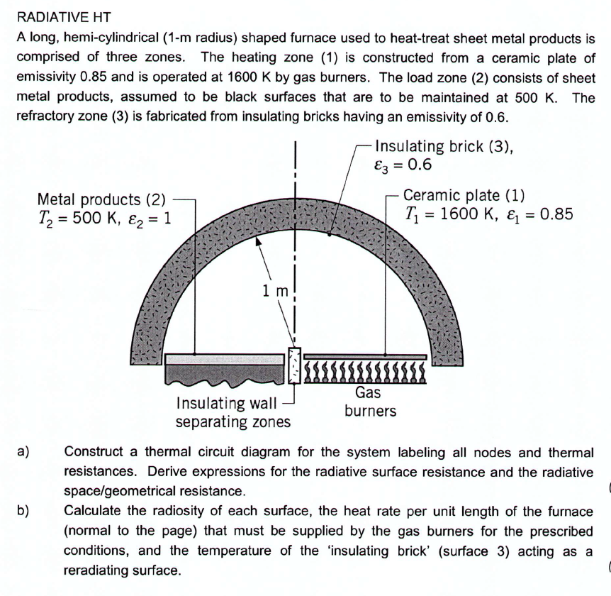 Solved RADIATIVE HT A long, hemi-cylindrical (1-m radius) | Chegg.com