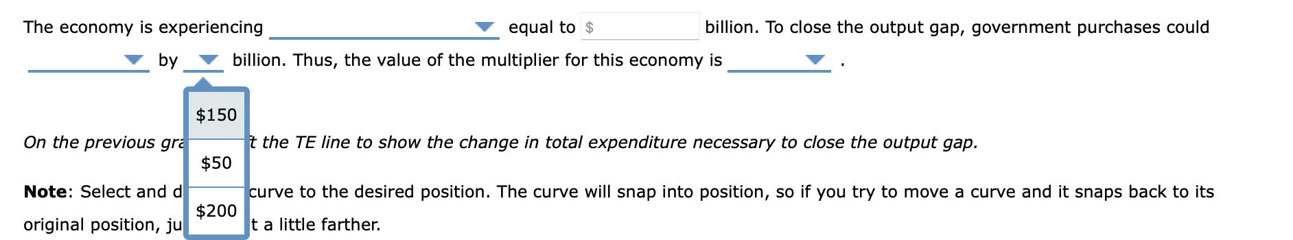 Solved 2. Expenditure gaps The following graph shows the | Chegg.com