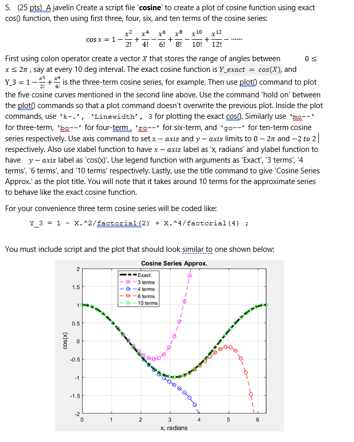 Solved 5 25pts A Javelin Create A Script File Cosine 