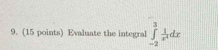Solved (15 ﻿points) ﻿Evaluate the integral ∫-231x4dx | Chegg.com