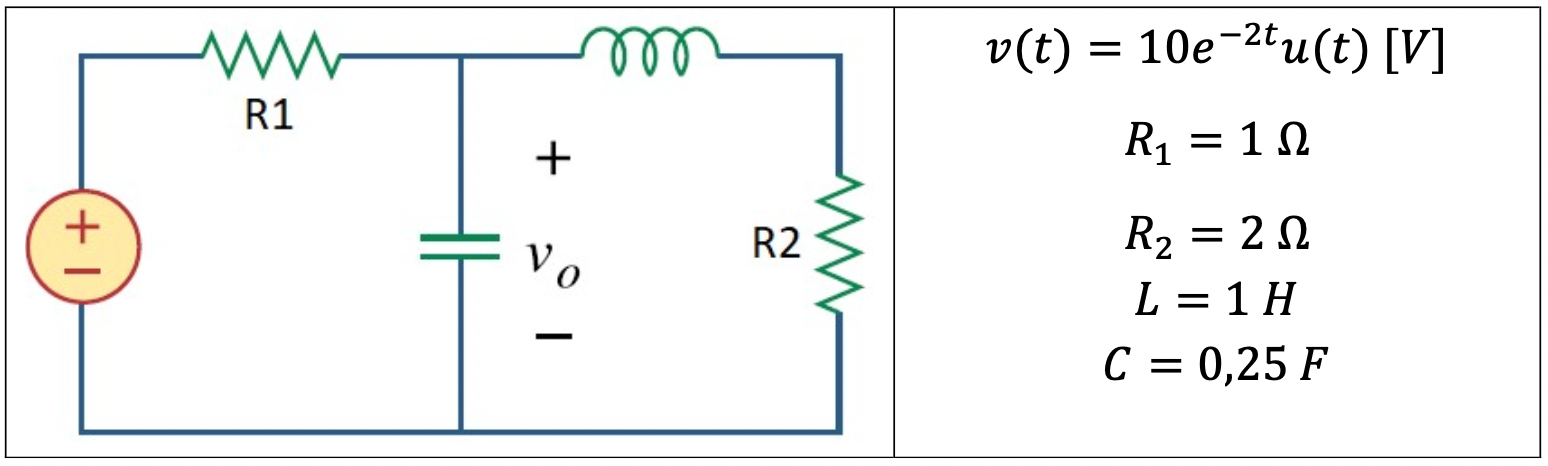 Solved Using Thevenin, determine 𝑣0(𝑡) for t > 0 from the | Chegg.com