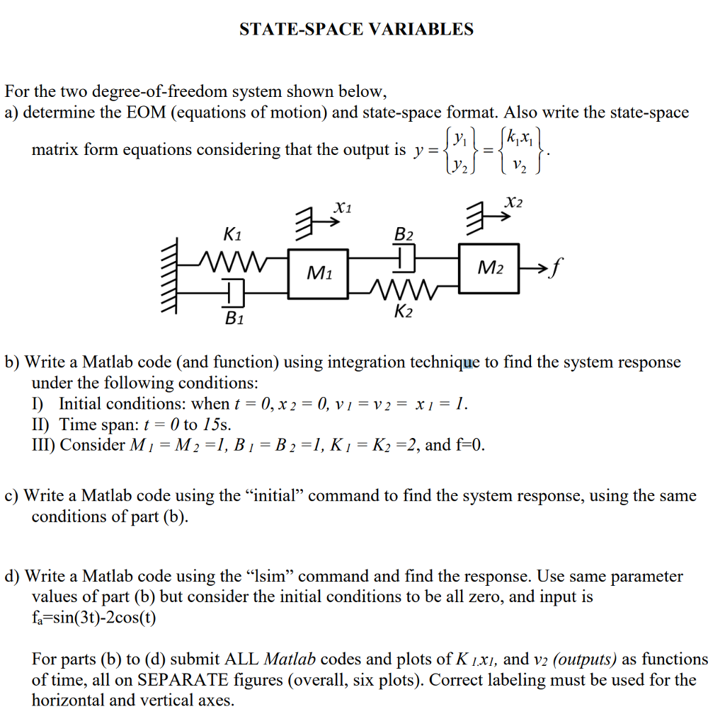 Solved STATE-SPACE VARIABLES For the two degree-of-freedom | Chegg.com