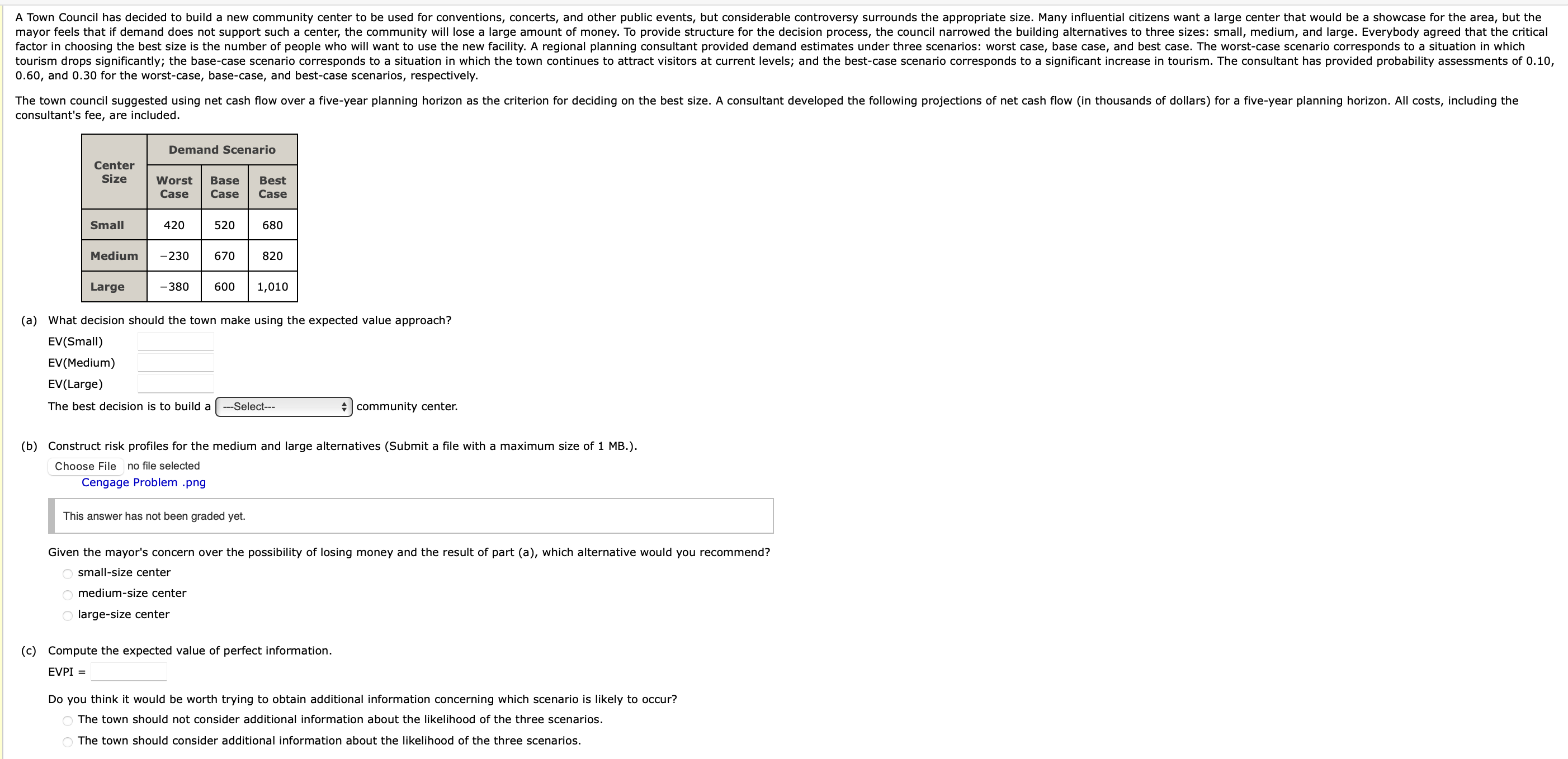 Solved 0.60 , and 0.30 for the worst-case, base-case, and | Chegg.com